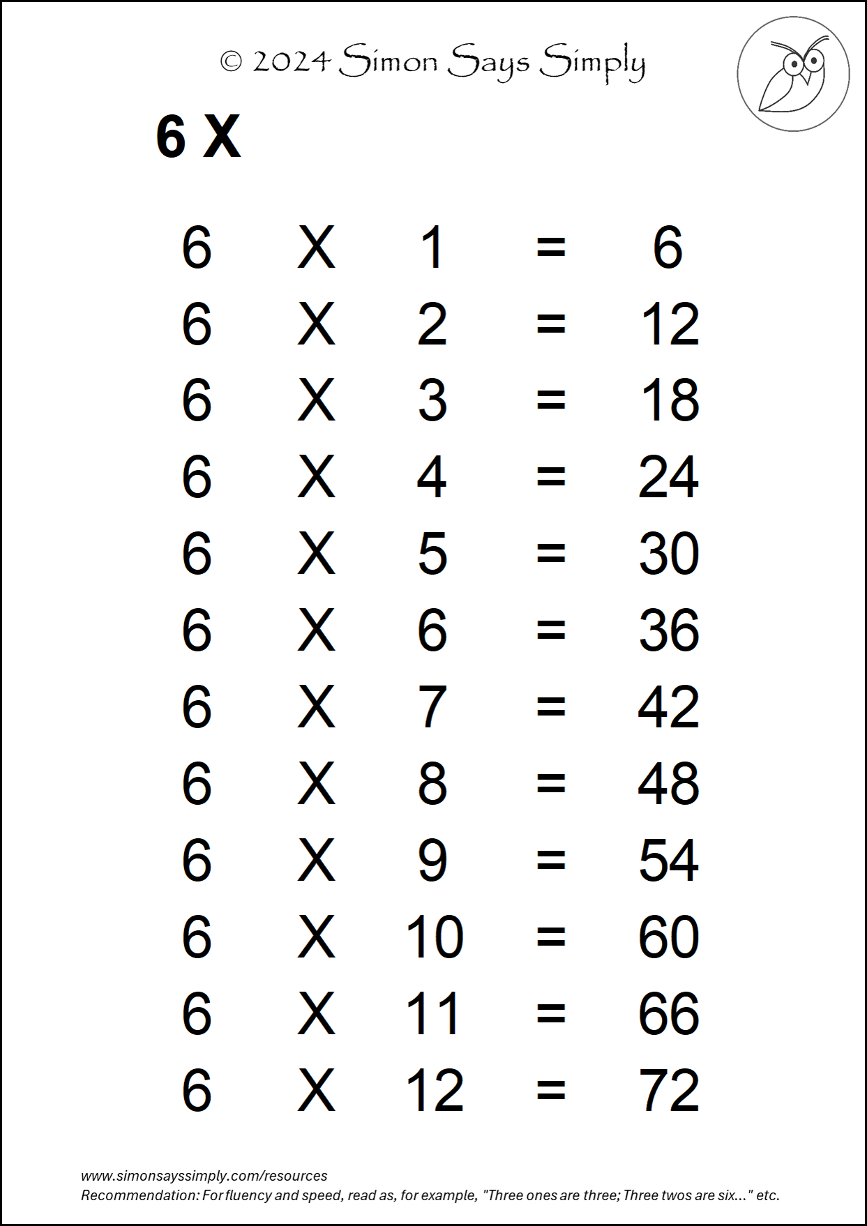 Tables Exercises – Simon Says Simply